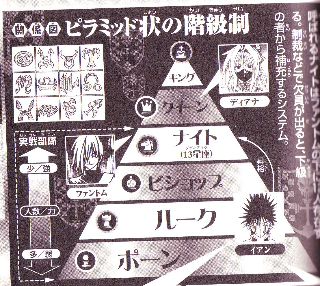 MÄR HEAVEN JOURNEY - A Marchen Awakens Romance Fan Site